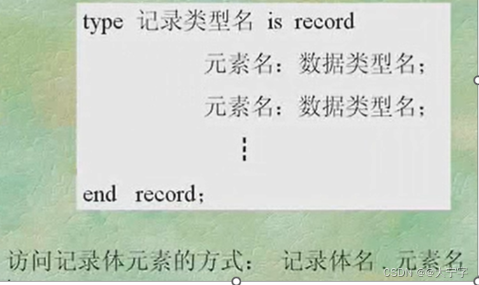 02vhdl数据类型教材版vhdl 二维数组 Csdn博客