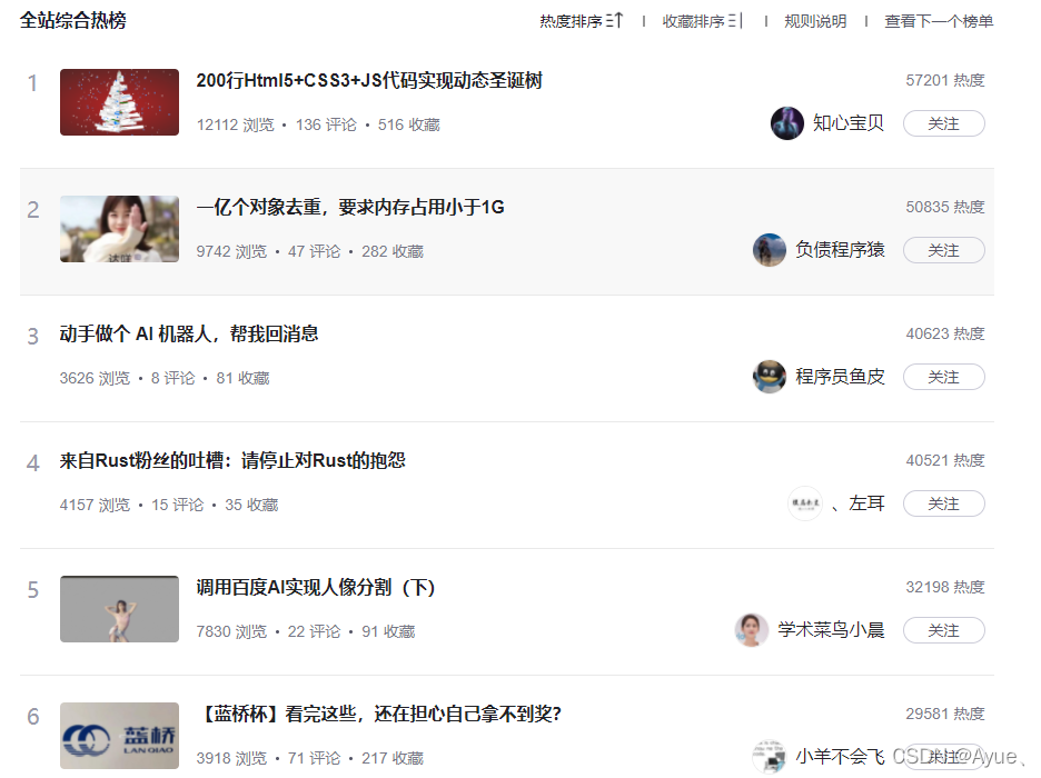 Redis常用数据结构及应用场景redis Mes系统 Csdn博客