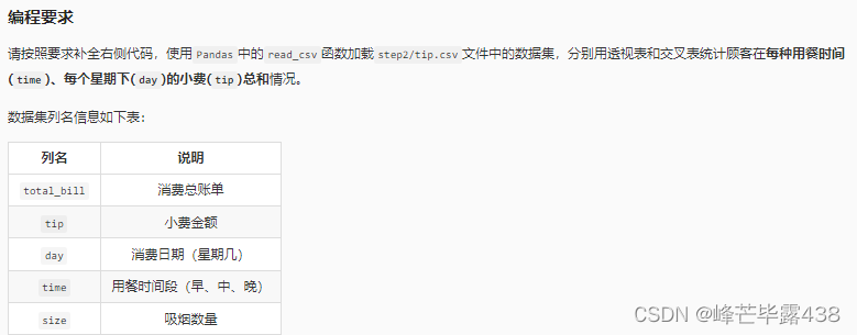 Pandas分组聚合与透视表的创建第1关pandas分组聚合 Csdn博客 
