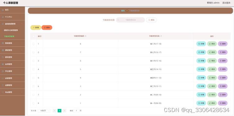 基于java+ssm+vue的个人课表管理系统_基于ssm的课表-CSDN博客
