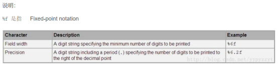 【笔记】.txt转.dat或.mat格式_txt转dat-CSDN博客