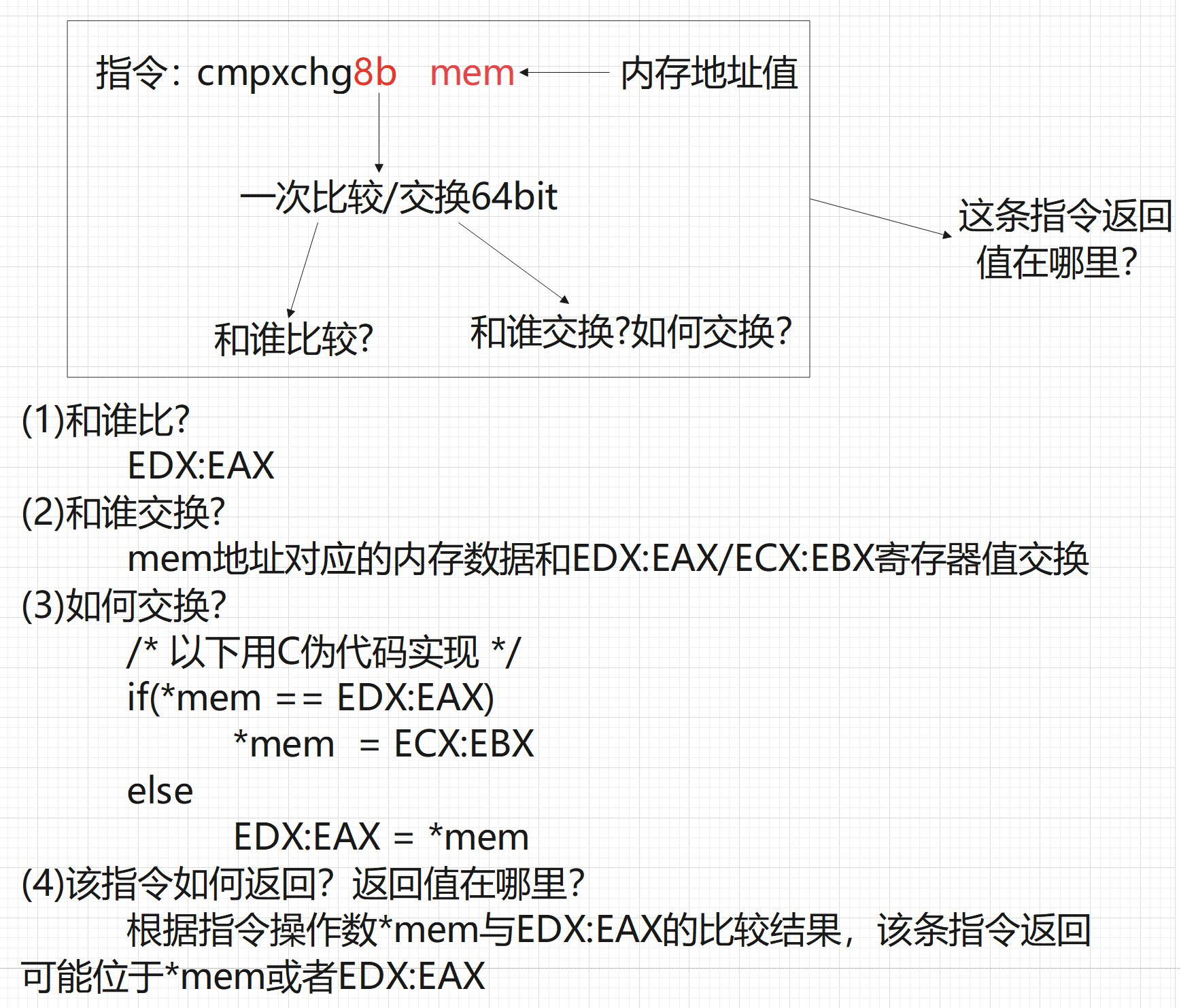 x86 CAS实现_wordcas-CSDN博客