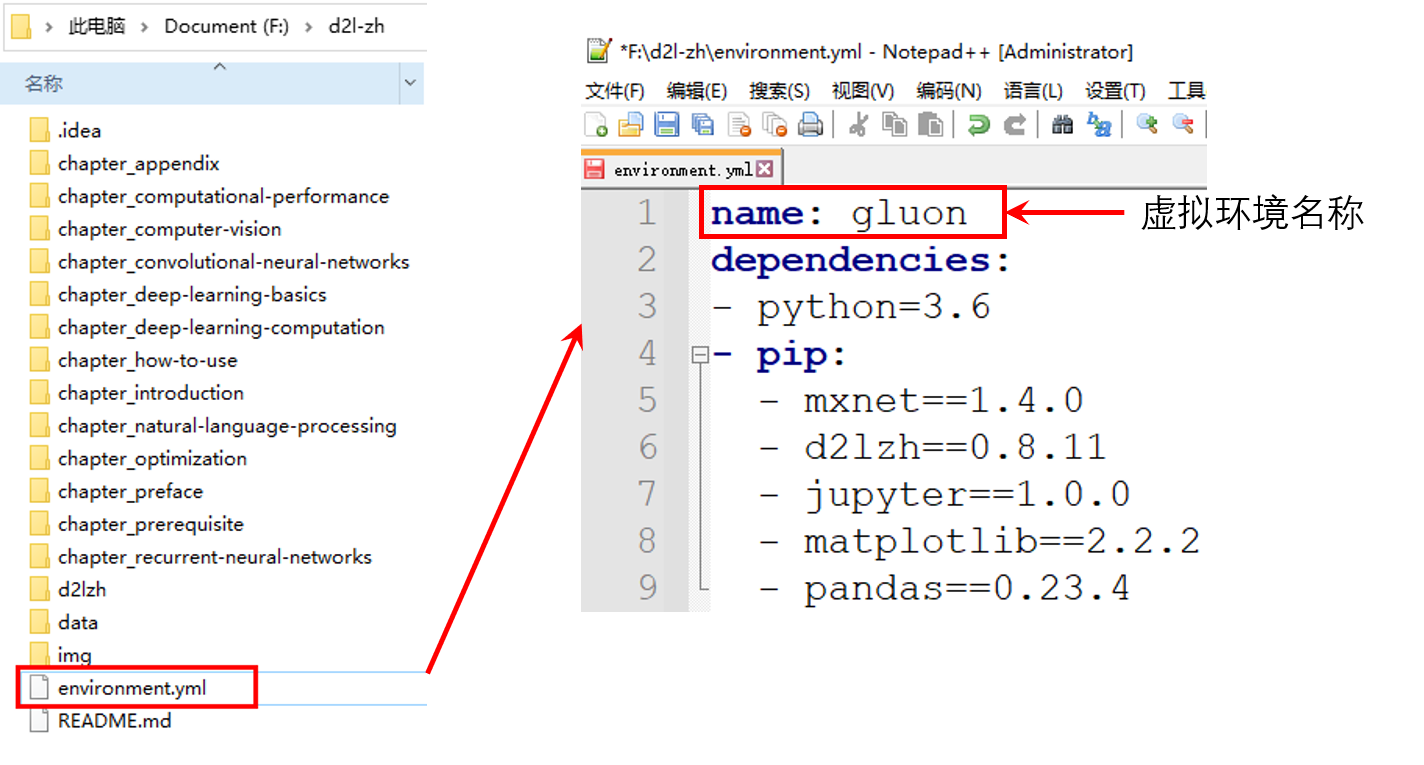 李沐等主编的《动手学深度学习》Mxnet-cpu+gpu环境的搭建_mxnet 教程 李沐-CSDN博客