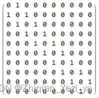 Mathematica入门教程笔记（可配套视频食用）_数学软件mathematica的基本操作_Zhiqian_Yezi_ya的博客-CSDN博客