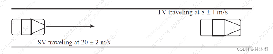 法规标准-ISO 22839标准解读(2013版)-CSDN博客