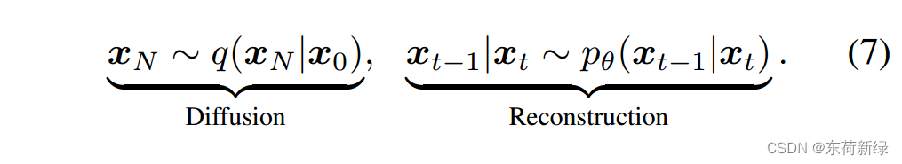 【论文学习】DifFace：一个建立在后验分布上的鲁棒扩散模型_difface: blind face restoration with diffused erro-CSDN博客