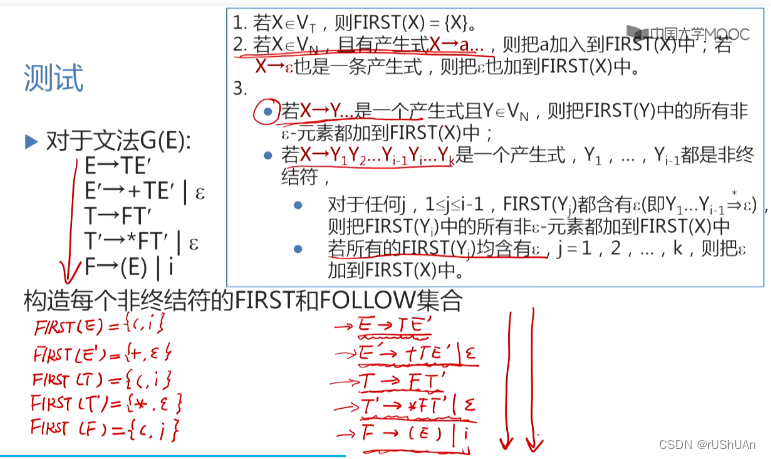 编译原理7：语法分析、消除左递归、FIRST/FOLLOW集合_左递归文法求first集-CSDN博客