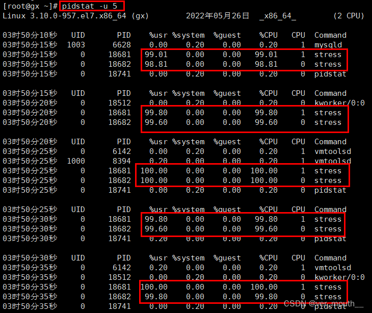 优化命令之mpstat——CPU调优_mpstat 每个cpu-CSDN博客