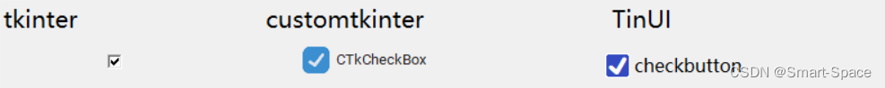 Tkinterandcustormtkinterandtinui控件对比customtkinter Ctkcheckbox 多选 Csdn博客 5415