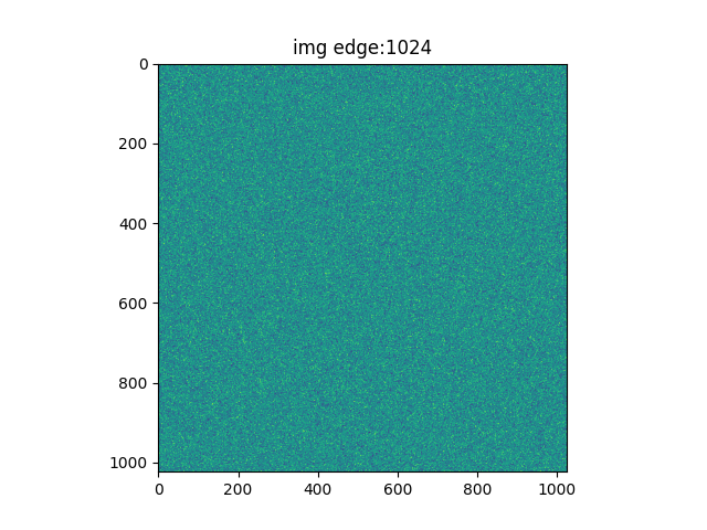 matplotlib 展示numpy图像_np 展示图-CSDN博客