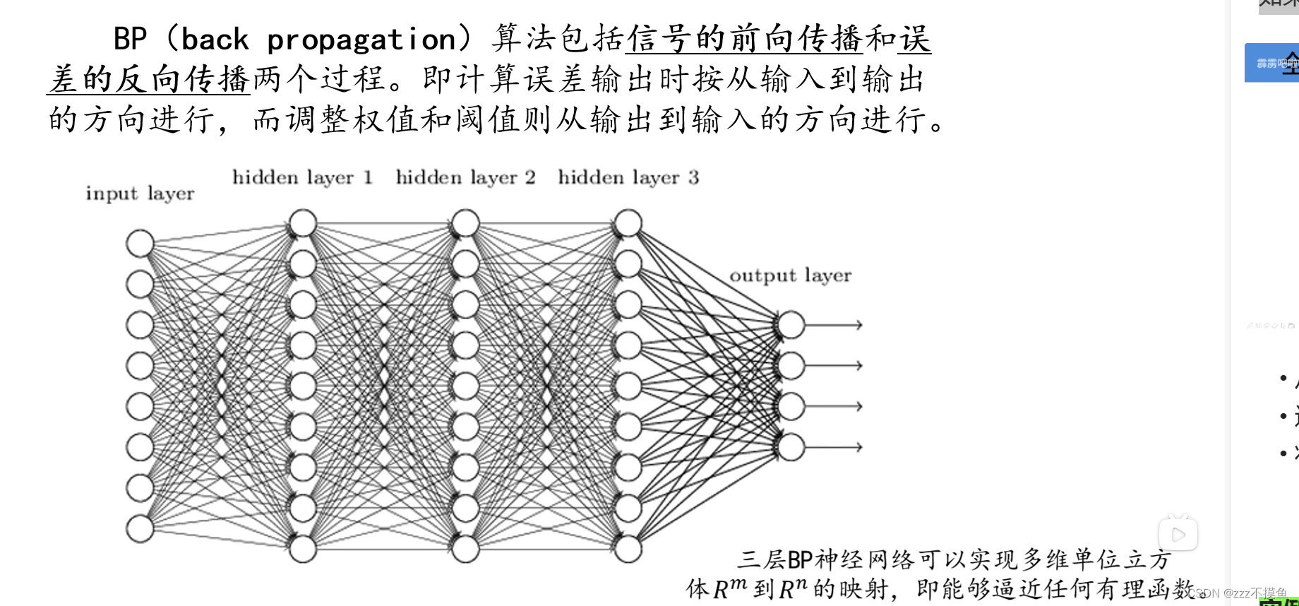 霹雳吧啦wz学习笔记1卷积神经网络 Csdn博客 