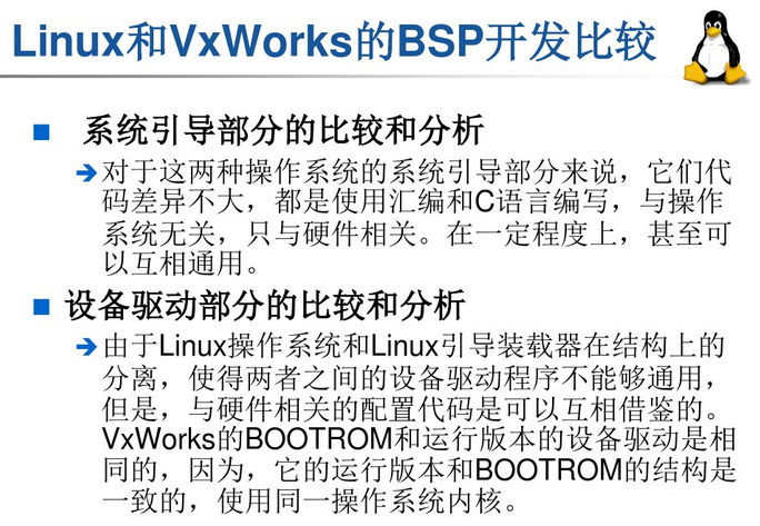 嵌入式系统bsp基础知识 Csdn博客