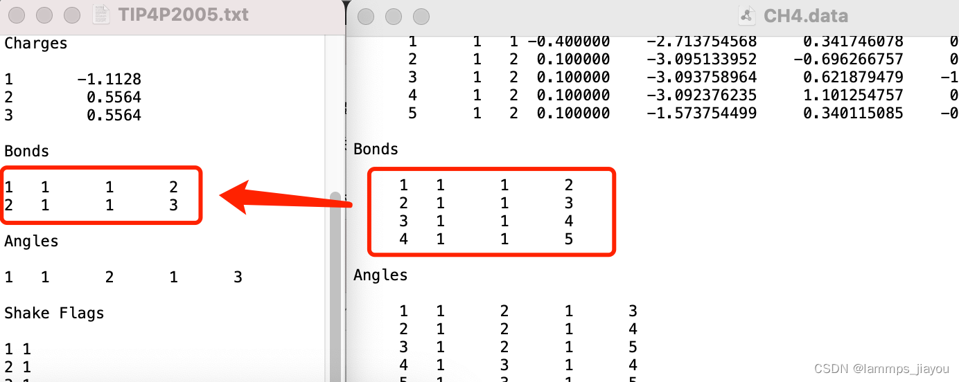 lammps教程：分子模板编写方法_lammps中关于分子模板编写的解释-CSDN博客