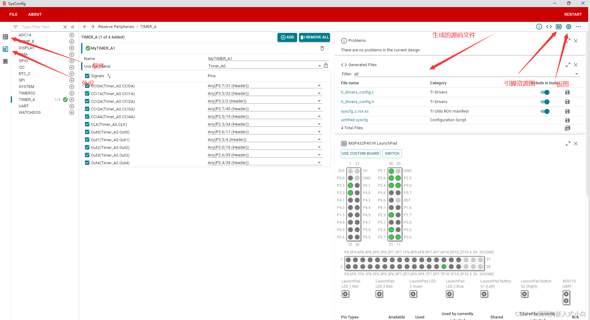 图形化配置工具SysConfig_ti 图形化配置工具-CSDN博客