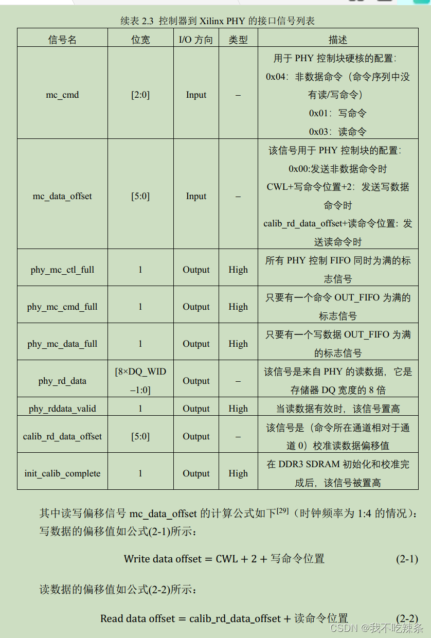 Ddr3文献阅读ddr文档阅读 Csdn博客