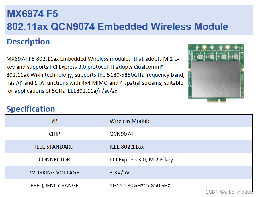 Maxon QCN9074 industrial 4x4 MIMO Wi-Fi 6 module-CSDN博客