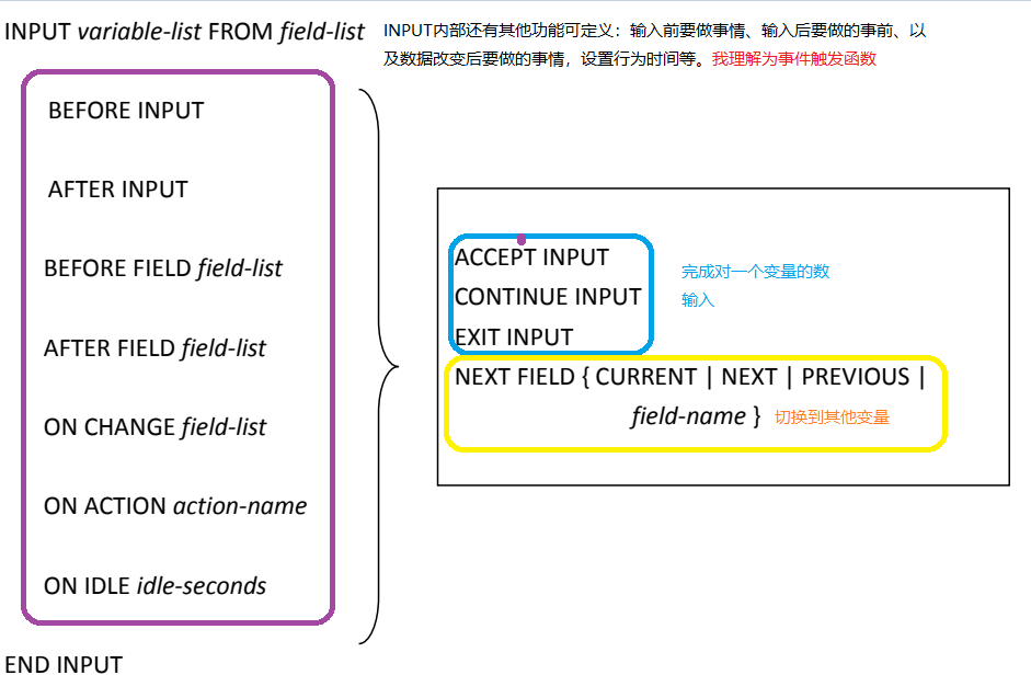 T100学习笔记 - Genero FGL_genero fgl 百度百科-CSDN博客