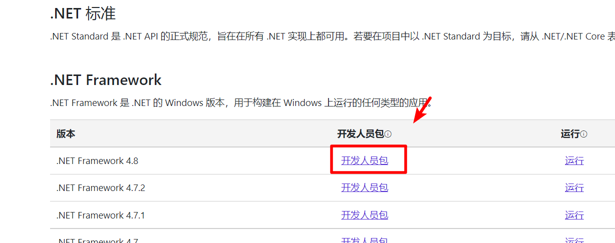 打开项目.NETFramework版本过低需下载高版本。C#项目 下载.NETFramework,Version=v4.8的包_为什么c#打开一直提示4.8版本不同-CSDN博客