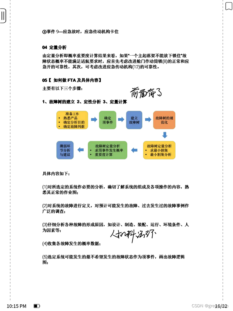 1501_FTA失效树分析简介_fta故障树和鱼骨图的区别-CSDN博客