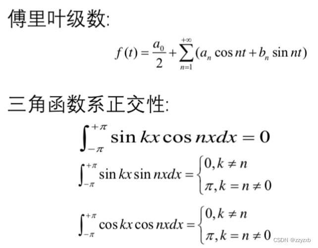 03fourier Transform(傅立叶变换)fourier Transform插件 Csdn博客