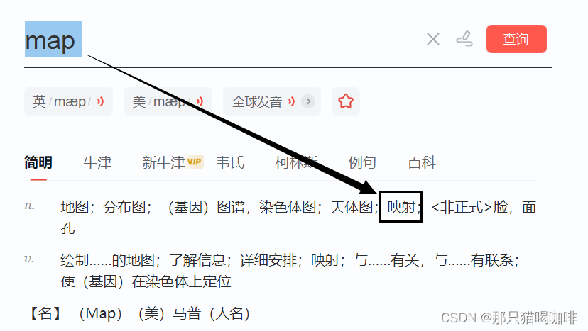 Map和foreach的区别和使用方法map和foreach的区别和应用场景 Csdn博客 