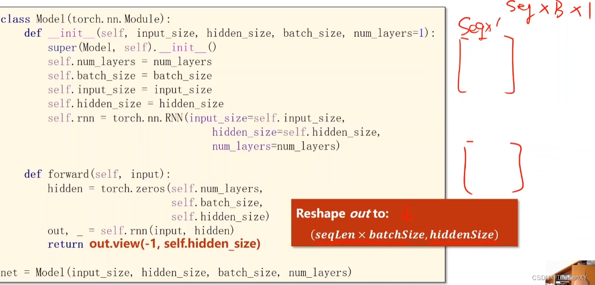 刘二大人pytorch 循环神经网络 Rnn —基础篇 Pytorch实现rnn网络模型 Csdn博客