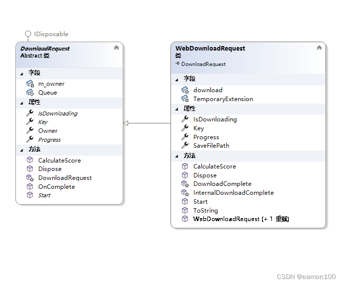 WorldWind学习系列：9、下载类-CSDN博客