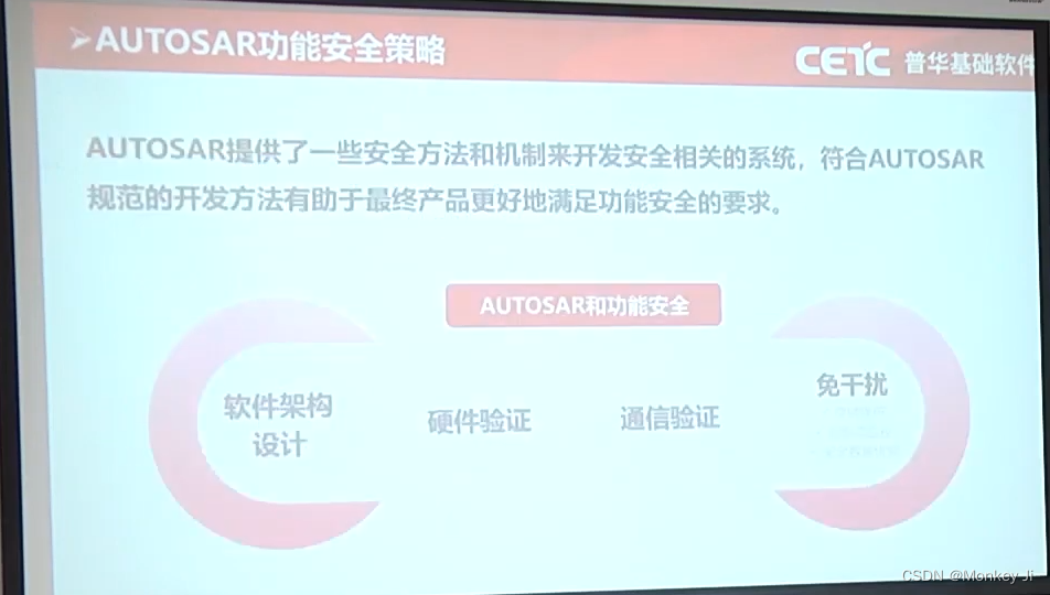 什么是Autosar ? Classic Autosar 与 Adaptive Autosar的区别 ?-CSDN博客