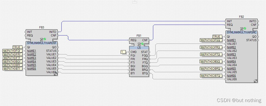 施耐德EAE功能重点功能介绍-CSDN博客