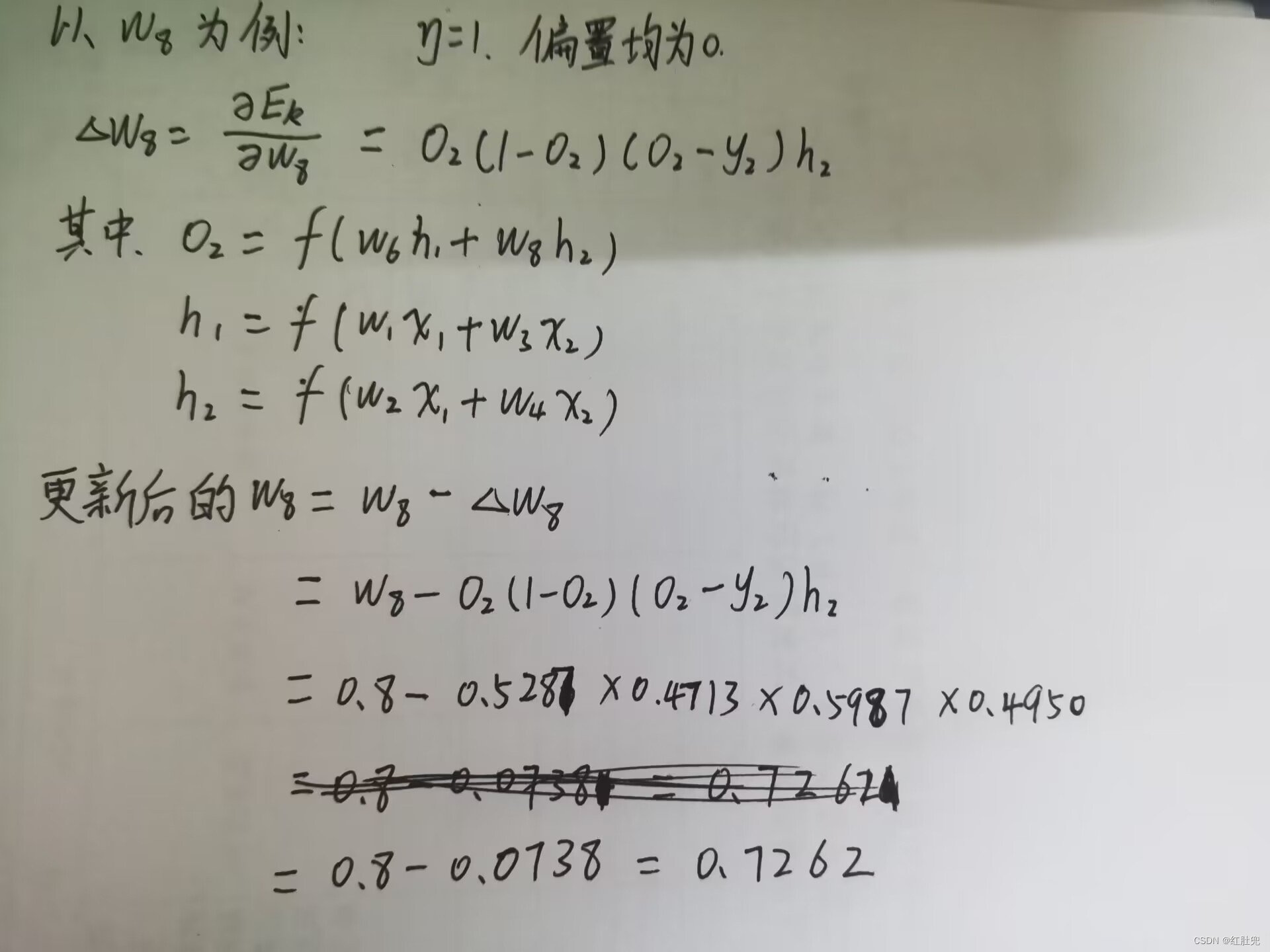 神经网络与深度学习 作业3：分别使用numpy和pytorch实现fnn例题前馈神经网络请分别用numpy和pytorch实现 Csdn博客