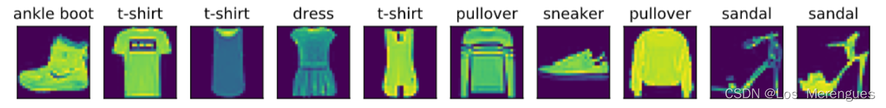 [待完善] torchvision.dataset 内置分类数据集的简单介绍_torchvision.datasets有哪些数据集-CSDN博客