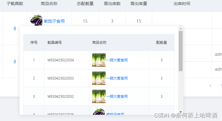 El Popover限制高度 加css样式 El Popover 高度 Csdn博客