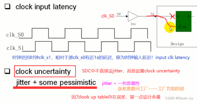 28 静态时序分析（STA）基础——上_clock gate setup hold-CSDN博客