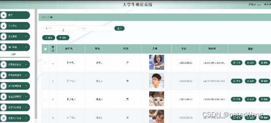 基于javaspringbootvue的大学生租房系统的设计与实现 Csdn博客