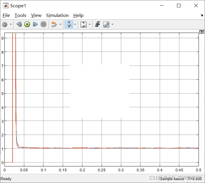 基于PQ控制的三相并网逆变器的matlab/simulink仿真模型_lcl三相逆变器pq控制仿真-CSDN博客