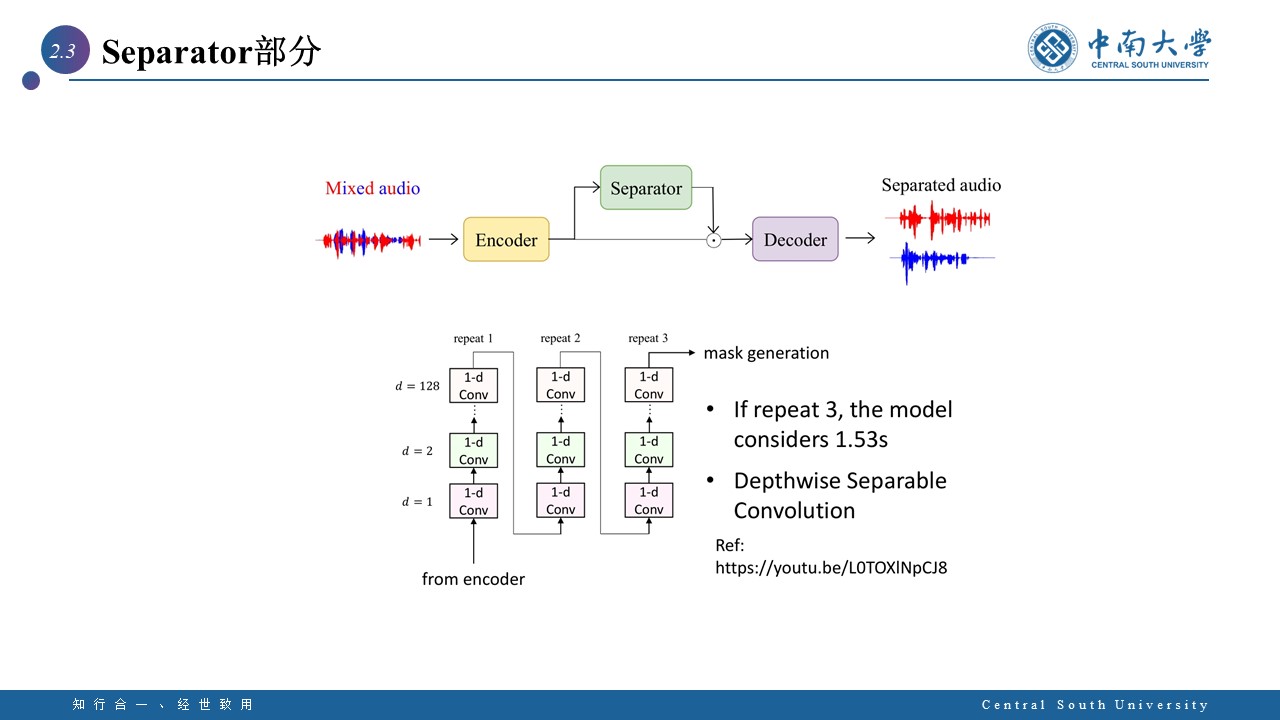 深度学习-语音处理-语音分离入门学习（Speech separation）-CSDN博客