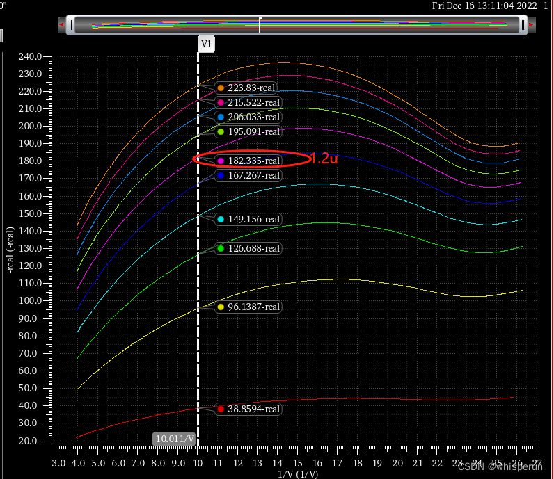运用gm/id法设计二级运放教程_gmid-CSDN博客