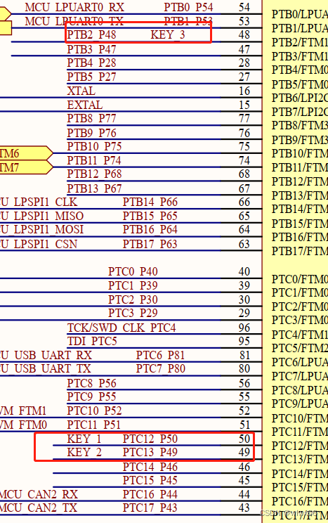 S32DS S32K144 入门学习1——点亮LED灯_proteus仿真s32k144-CSDN博客