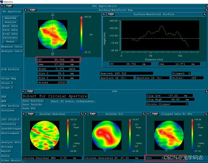 什么是面形误差PVr？【光学测量、光学设计必看】_metropro中pvr要结合matlab一起看吗?-CSDN博客