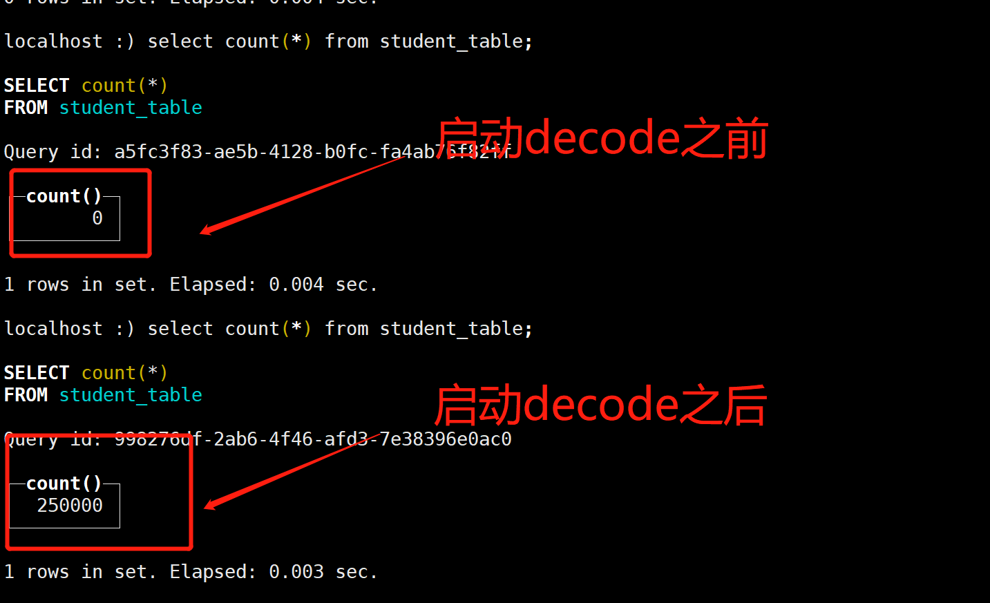 【Clickhouse】Clickhouse和C程序交互流程_c++ 使用clickhouse-CSDN博客