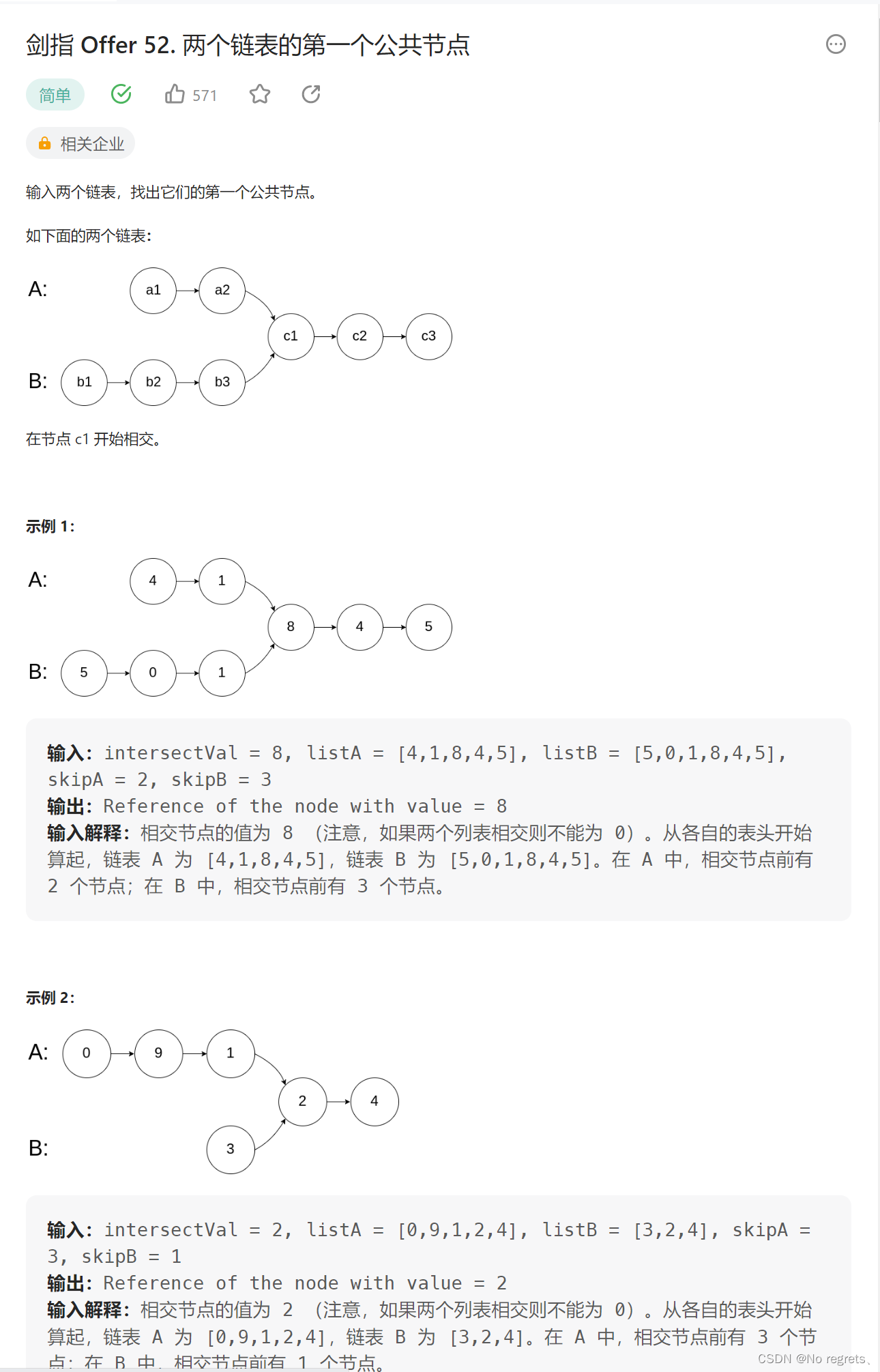 剑指offer：数字序列中某一位的数字、把数字翻译成字符串、礼物的最大价值、最长不含重复字符的子串、丑数、第一个只出现一次的字符、数组中的逆序对、两个链表的第一个公共节点、在排序数组中查找数字