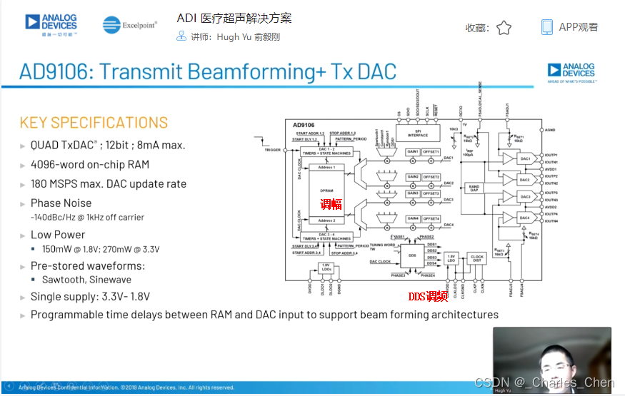 ADI超声解决方案 和系统成像设计_adi公司医疗超声解决方案-CSDN博客