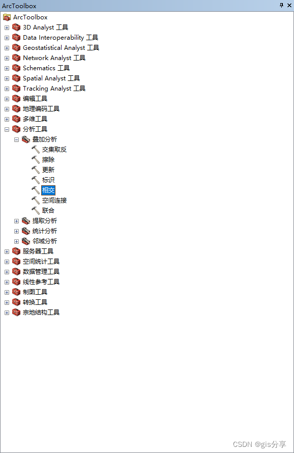 【gis技术】arcgis如何获得点所在面图形的fid及其他参数_arcgis的fid修改-CSDN博客