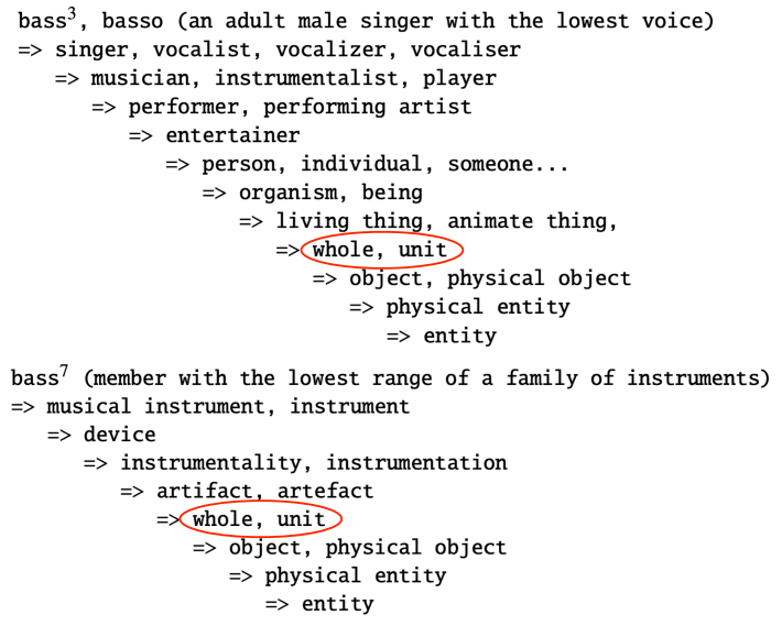 【NLP基础理论】 08 词汇语义学 Lexical Semantics_nlp lexical-CSDN博客
