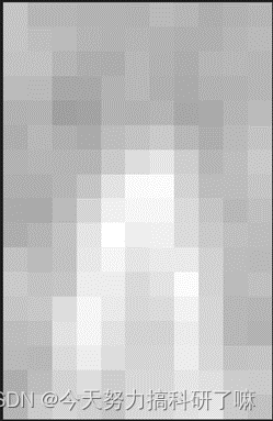 CYGNSS数据说明_cygnss数据下载-CSDN博客