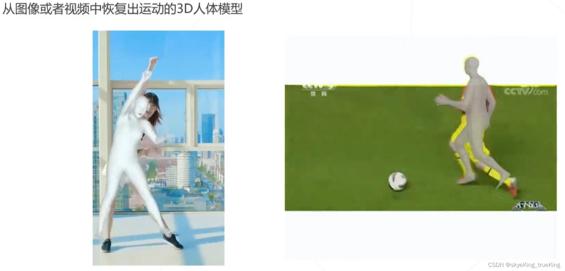 人体关键点检测与MMPose_基于热力图的关键点检测-CSDN博客