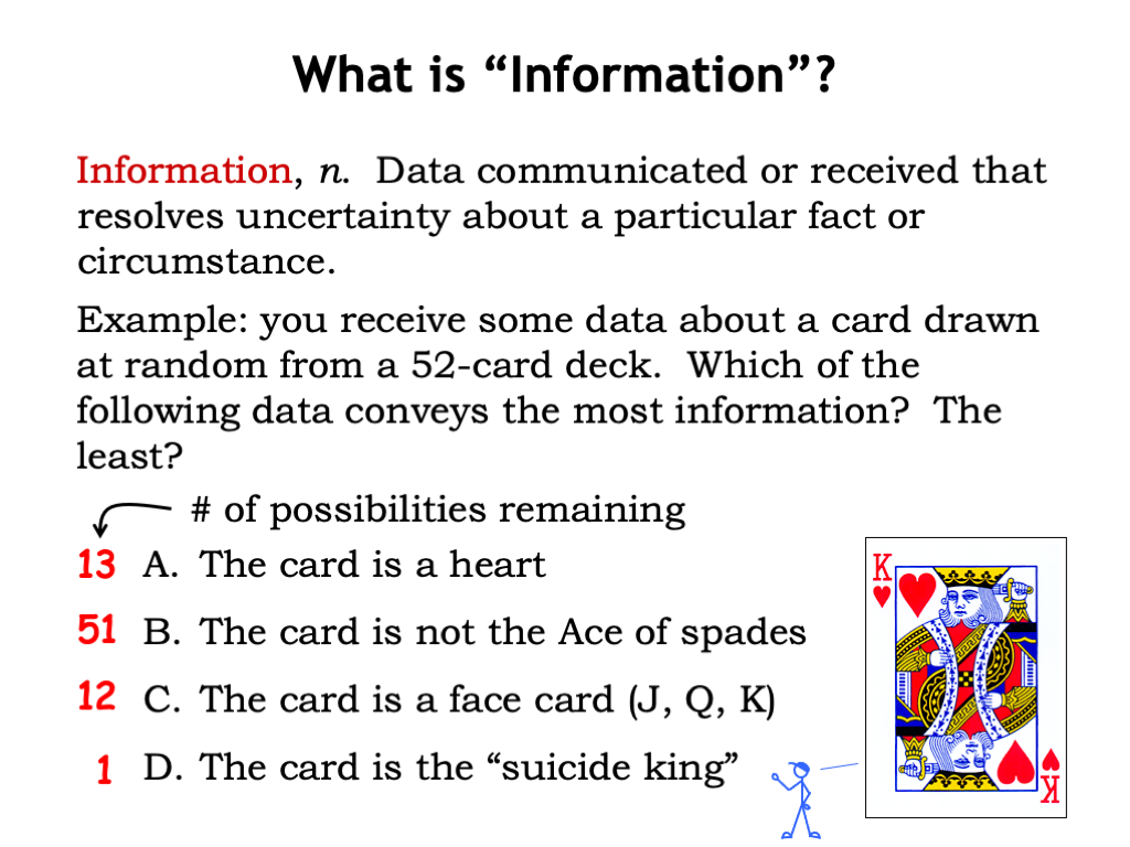 Mit6.004-01-Basics of Information_6.004 课本-CSDN博客