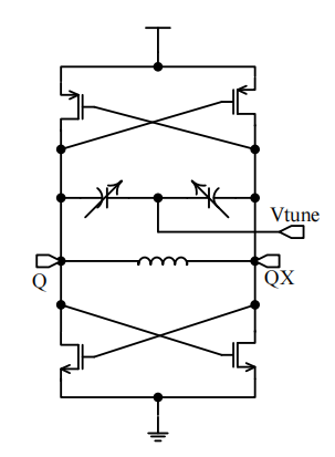 VCO及PLL理论（2）-CSDN博客