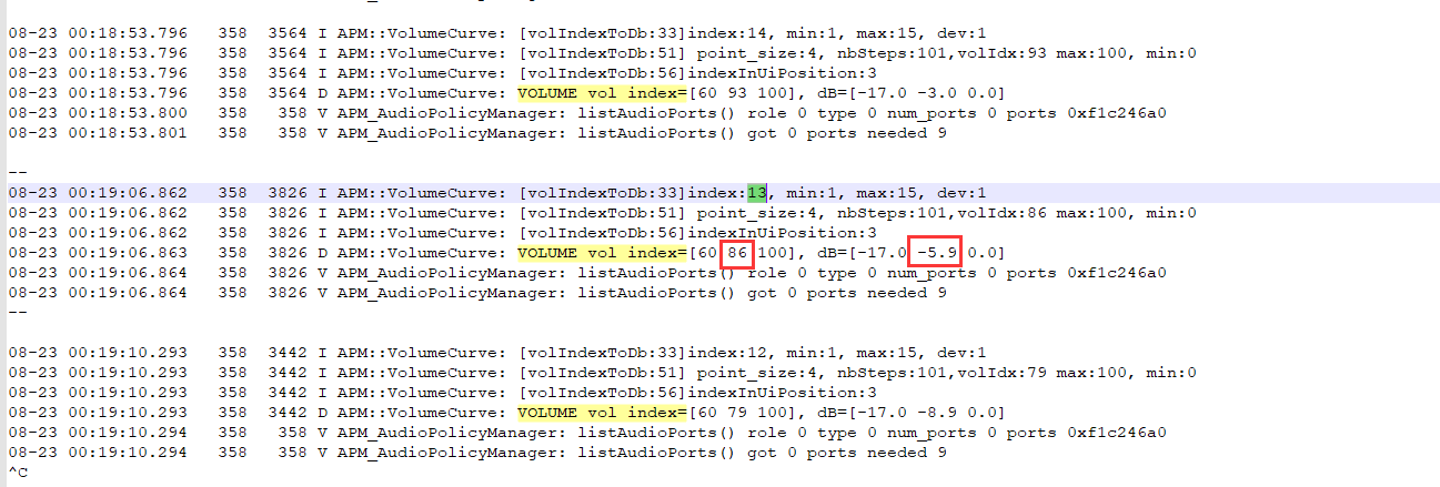【Android Audio】安卓音量管理_android:speaker声音大小-CSDN博客