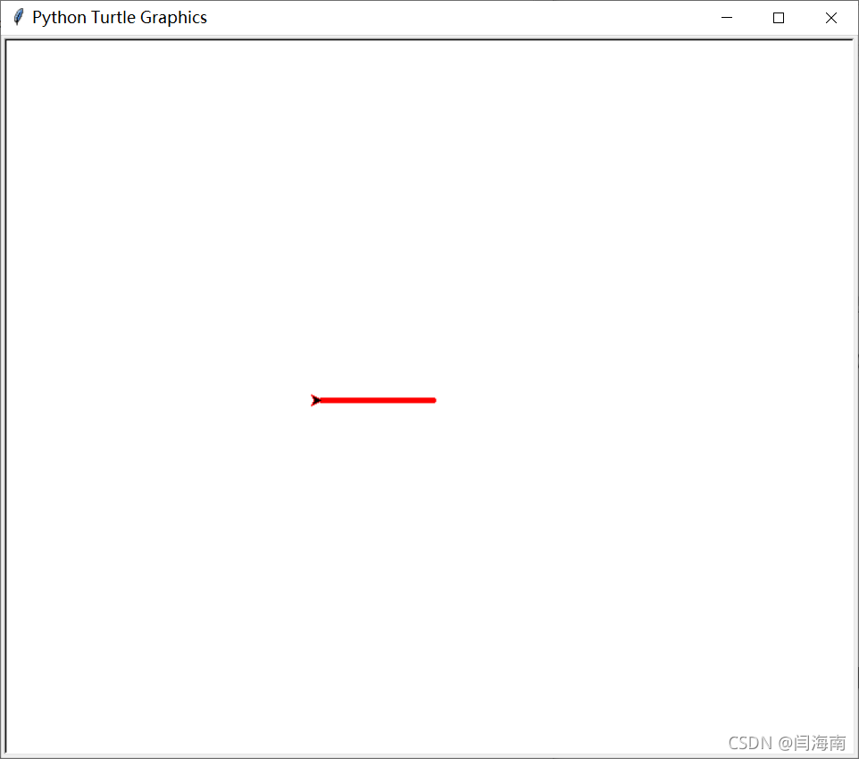 Python的turtle库的基础函数及其使用python中turtle库的函数用法 Csdn博客